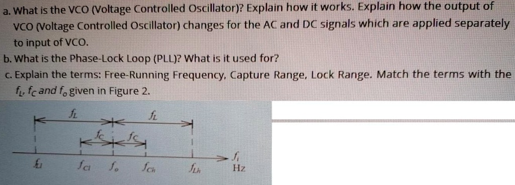 SOLVED: a. What is the VCO (Voltage Controlled Oscillator)? Explain how it works. Explain how ...
