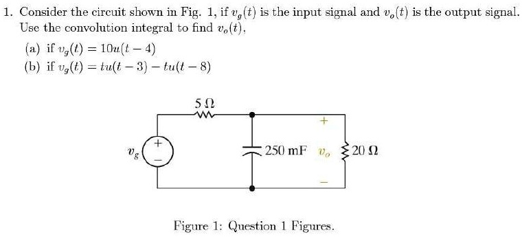 1. Consider the circuit shown in Fig. 1, if vg(t) is the input signal and vo(t) is the output ...