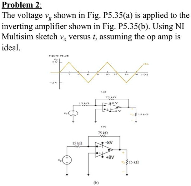 Problem 2: The voltage vg shown in Fig. P5.35(a) is applied to the ...