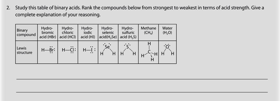 [GET ANSWER] 2. Study this table of binary acids. Rank the compounds below from strongest to ...