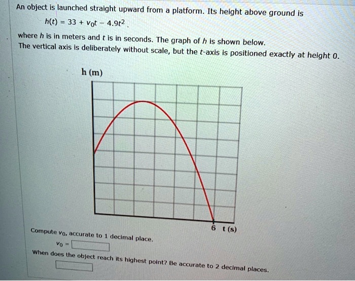 an object is launched straight upward from platform its height above ...