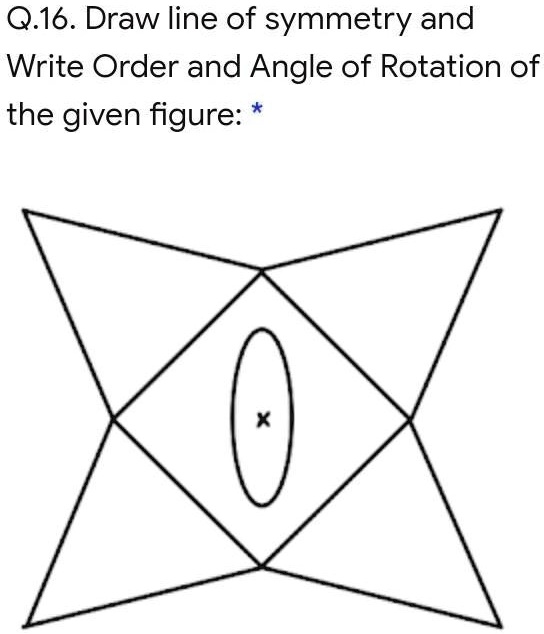 SOLVED: draw line of symmetry and right order and angle of rotation of ...