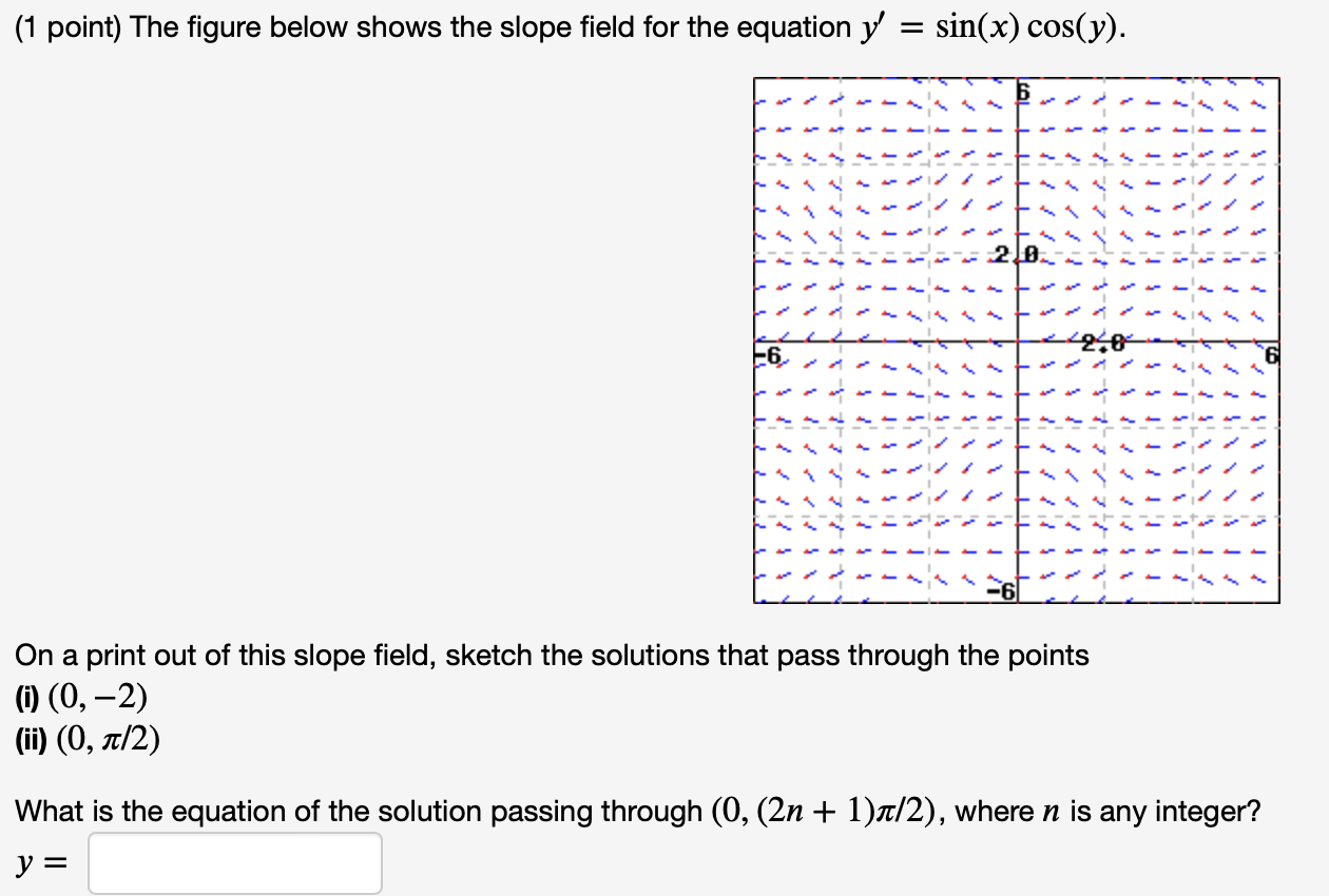 SOLVED: (1 point) The figure below shows the slope field for the ...