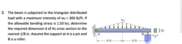 SOLVED: 2. The beam is subjected to the triangular distributed load with a maximum intensity of ...