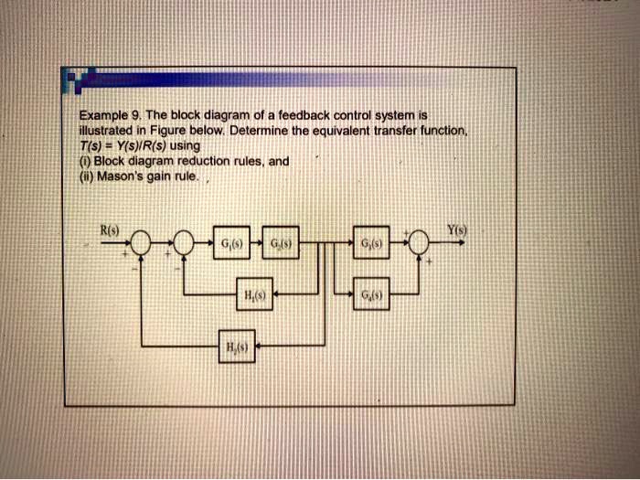 Example 9. The block diagram of a feedback control system is illustrated in Figure below ...