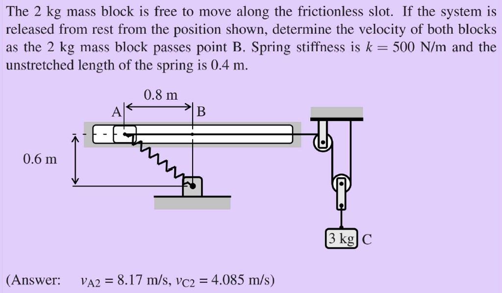 The 2 kg mass block is free to move along the frictionless...