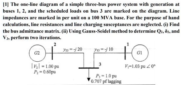 SOLVED: Texts: 1] The one-line diagram of a simple three-bus power system with generation at ...