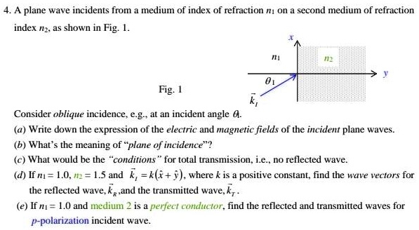 SOLVED: A plane wave incident from a medium of index of refraction n1 on a second medium of ...