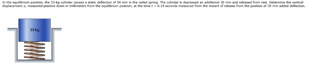 SOLVED: In the equilibrium position, the 33-kg cylinder causes a static ...