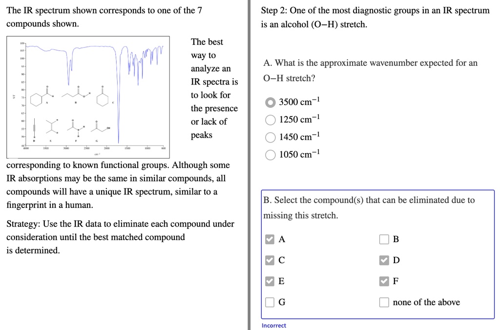 The IR spectrum shown corresponds to one of the 7 compounds shown. Step ...
