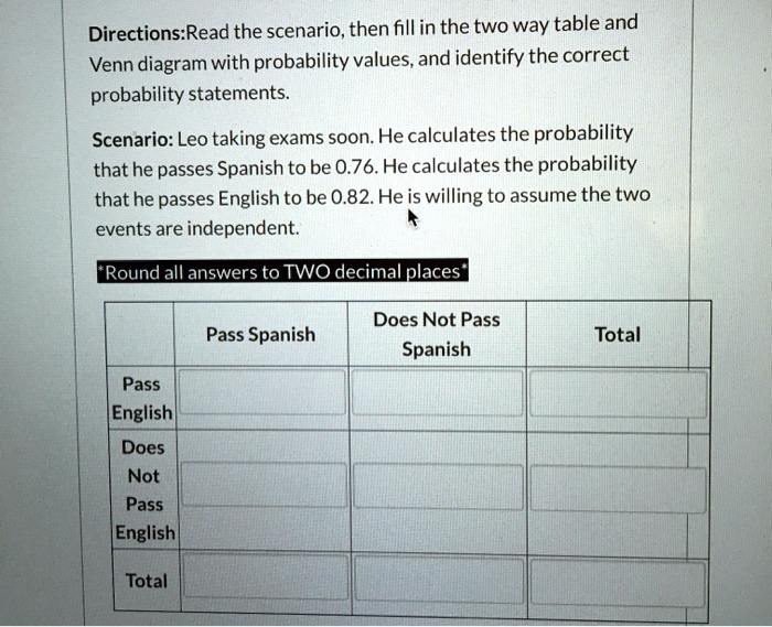 SOLVED: Directions:Read the scenario,then fill in the two way table and ...