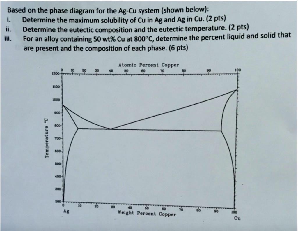 SOLVED: Please help with Part iii. Im getting confused on how to do it ...