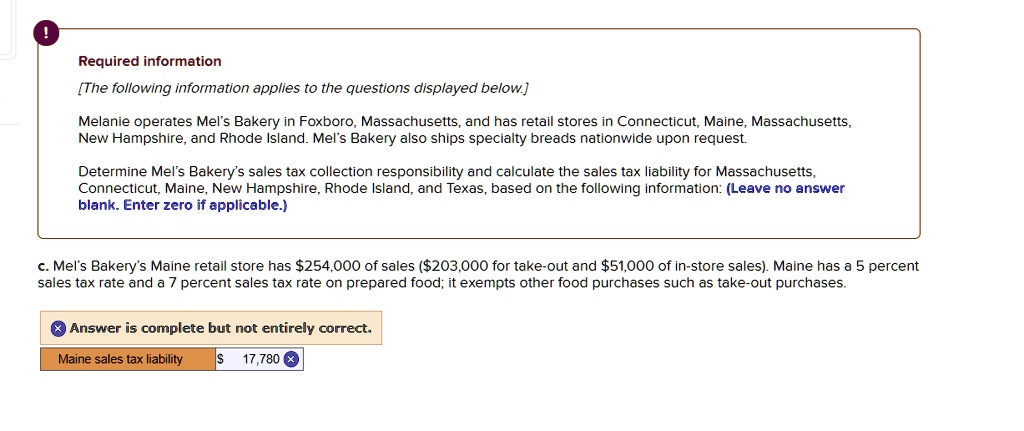 Required information [The following information applies to the ...