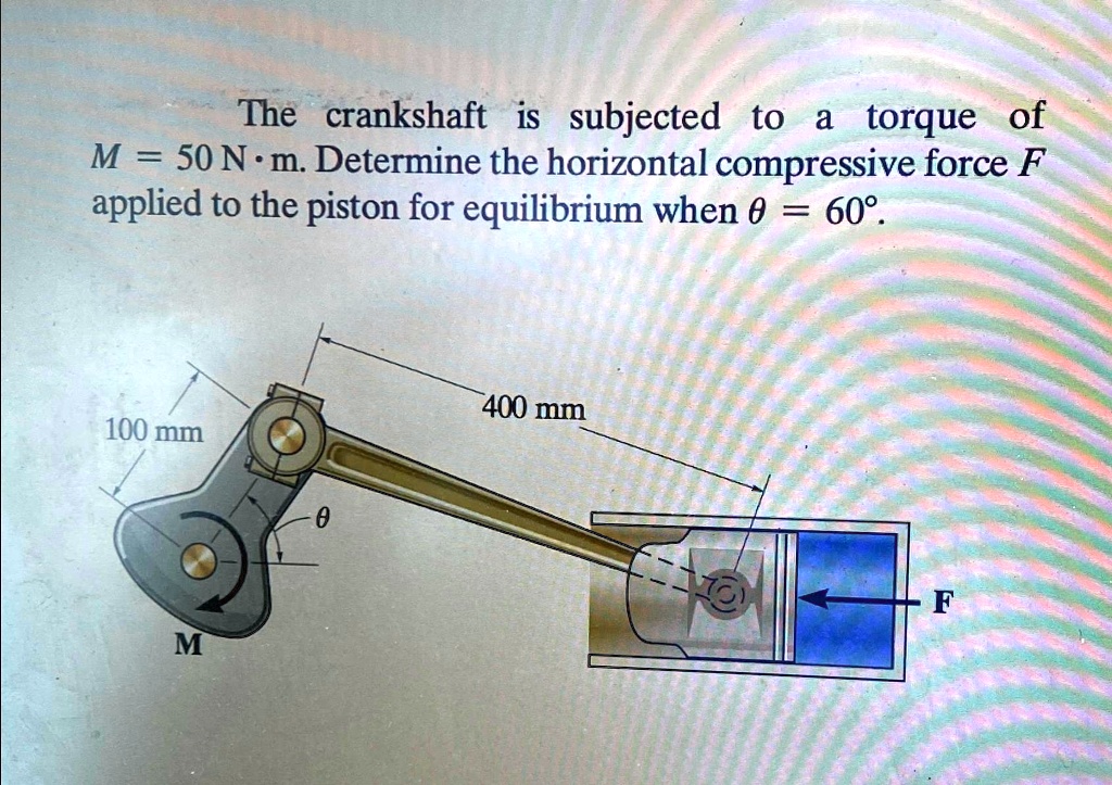 SOLVED: The crankshaft is subjected to a torque of M=50N*m. Determine ...