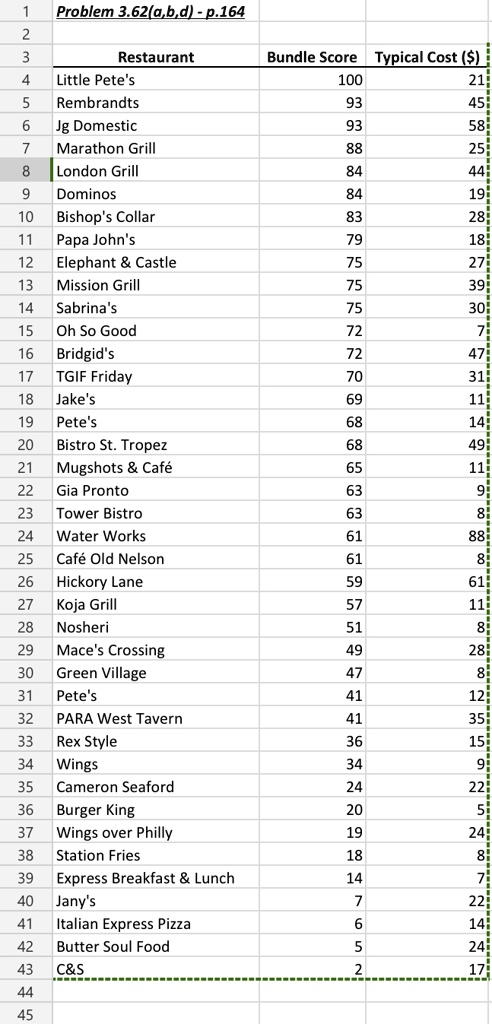 Texts A For Each Variable Compute The Mean Median First Quartile And 8733