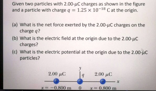 Given two particles with 2.00-µC charges as shown in the figure and a particle with charge q = 1 ...