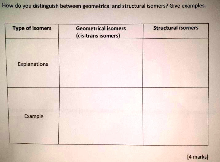 SOLVED: How do you distinguish between geometrical and structural isomers? Give examples: Type ...