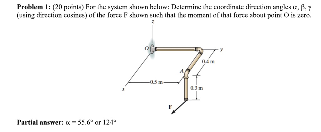Problem 1: (20 points) For the system shown below: Determine the ...