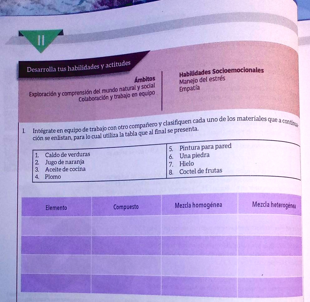 alguien que me pueda ayudar por favor actitudes desarrolla tus habilidades y ambitos natural y ...