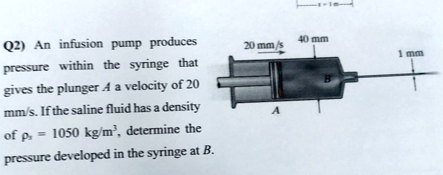 Q2) An infusion pump produces pressure within the syringe that gives ...