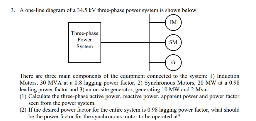 SOLVED: 3. A one-line diagram of a 34.5 kV three-phase power system is shown below. IM Three ...