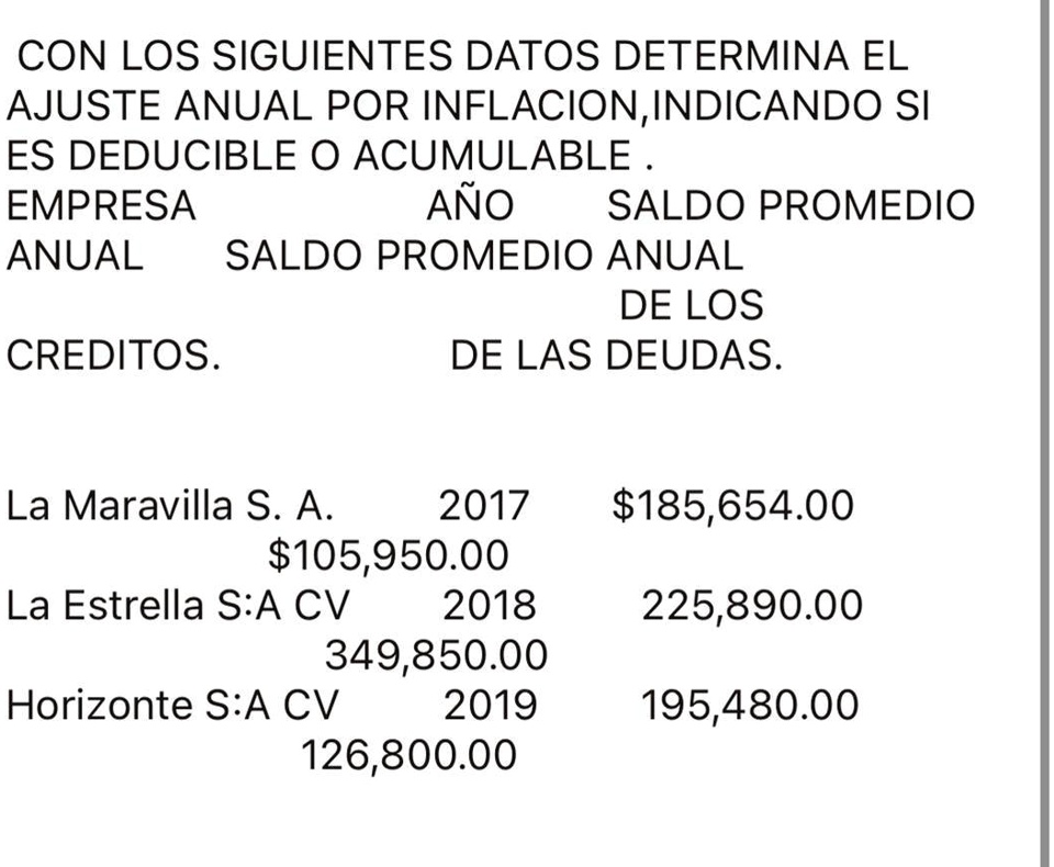 SOLVED: Alguien me puede ayudar a explicar ?:( CON LOS SIGUIENTES DATOS ...