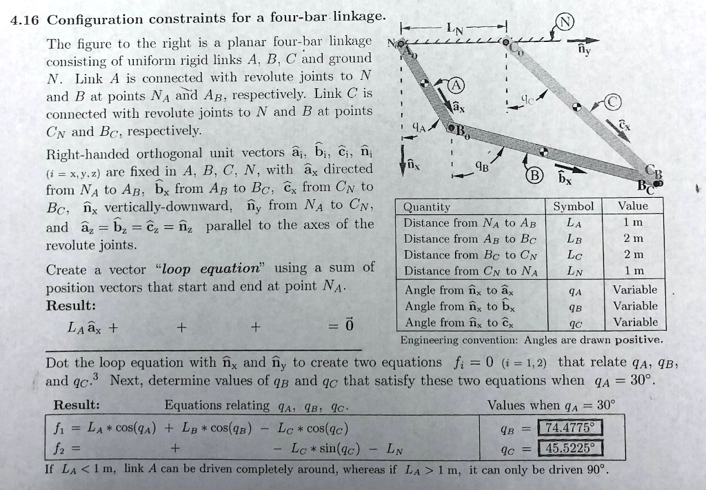 Solved 4 16 Configuration Constraints For A Four Bar Linkage The Figure To The Right Is A