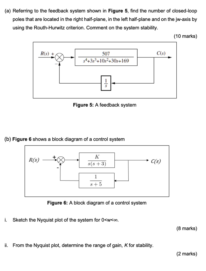 SOLVED: (a) Referring to the feedback system shown in Figure 5, find the number of closed-loop ...