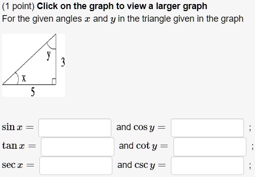 SOLVED: point) Click on the graph to view a larger graph For the given angles x and y in the ...
