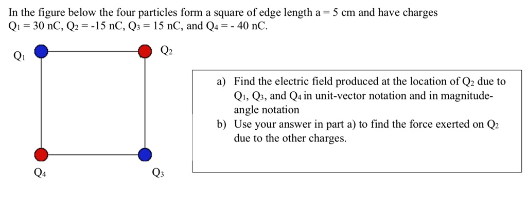SOLVED:In the figure below the four particles form a square of edge ...