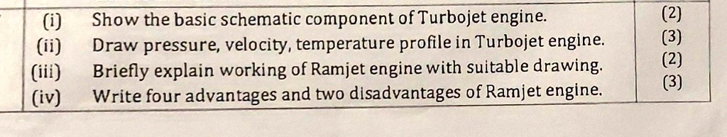 (i) (ii) (iii) (iv) Show the basic schematic component of Turbojet ... (i) (ii) (iii) (iv) Show the basic schematic component of Turbojet ...
