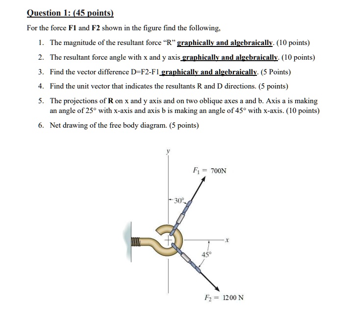 SOLVED: Question 1: (45 points) For the forces F1 and F2 shown in the figure, find the following ...
