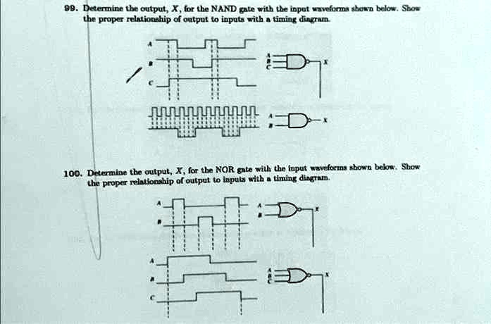Solved 99 Determine The Output X For The Nand Gate With The Input Waveforms Shown Below 4941