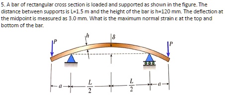 SOLVED: 5. A bar of rectangular cross section is loaded and supported ...