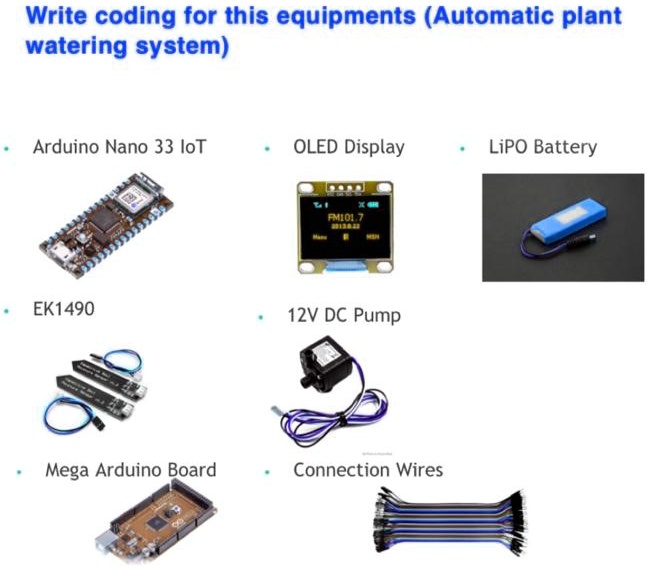 SOLVED: Write code for this equipment (Automatic plant watering system ...