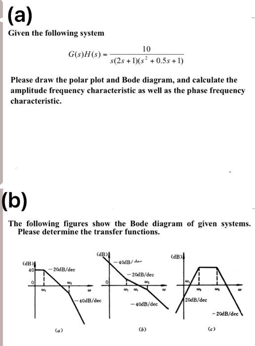 [GET ANSWER] **(a)** Given the following system G(s)H(s) = (10)/(s(2s+1)(s^2 + 0.5s + 1)) Please ...