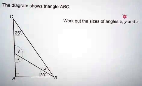 SOLVED: The diagram shows triangle ABC. Work out the sizes of angles X ...