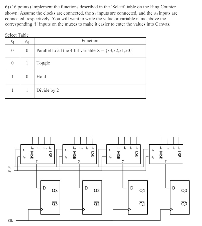 6) (16 points) Implement the functions described in the 'Select' table ...
