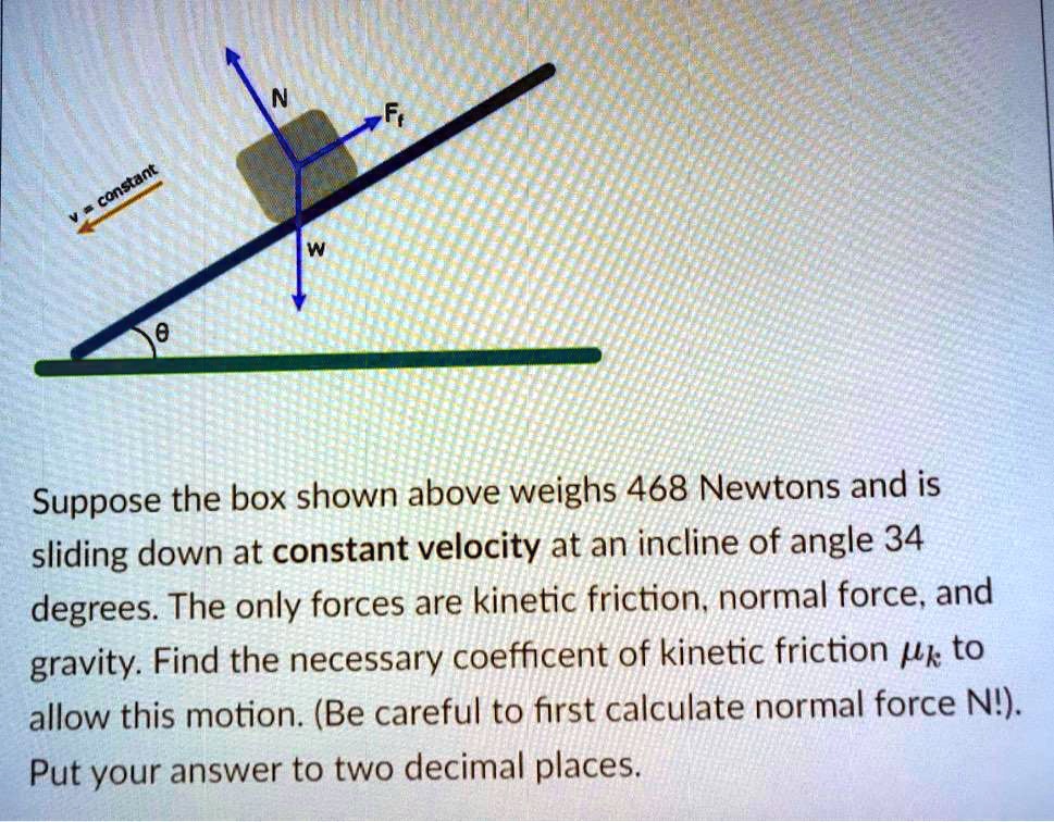 SOLVED: Suppose the box shown above weighs 468 Newtons and is sliding ...