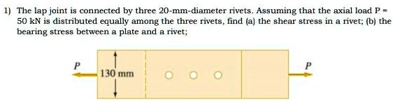 1) The lap joint is connected by three 20-mm-diameter rivets. Assuming that the axial load P ...
