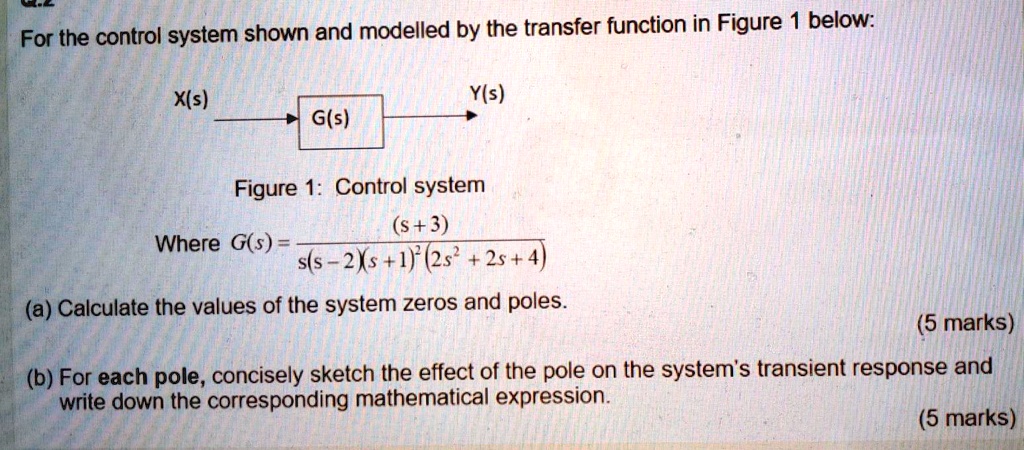 For the control system shown and modelled by the transfer function in ...
