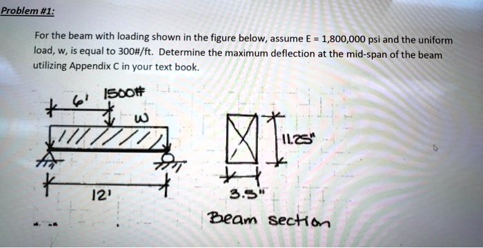 Problem #1: For the beam with loading shown in the figure below, assume ...