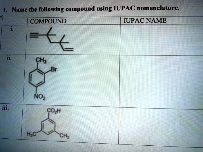 SOLVED: Name the following compound using IUPAC nomenclature: COMPOUND IUPAC NAME CH4 NO2 CoCl2 ...