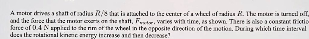 A motor drives a shaft of radius R/8 that is attached to the center of ...