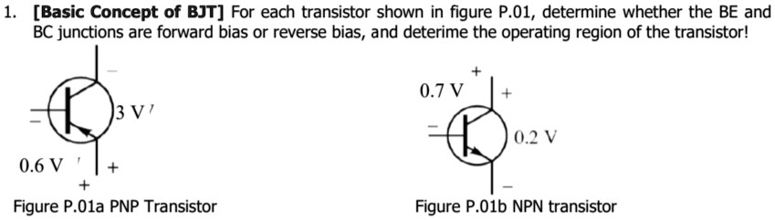 SOLVED: Basic Concept of BJT For each transistor shown in Figure P.01 ...