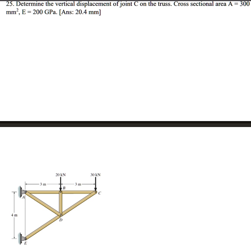 25. Determine the vertical displacement of joint C on the truss. Cross sectional area A = 300 mm ...