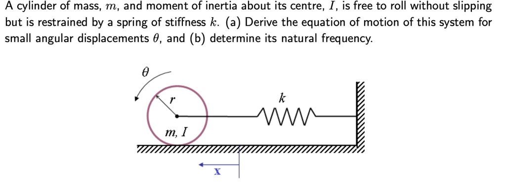SOLVED: A cylinder of mass, m, and moment of inertia about its centre ...