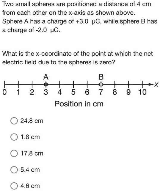 Two small spheres are positioned a distance of 4 cm from each other on ...