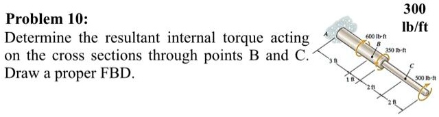 SOLVED: Determine the resultant internal torque acting on the cross ...