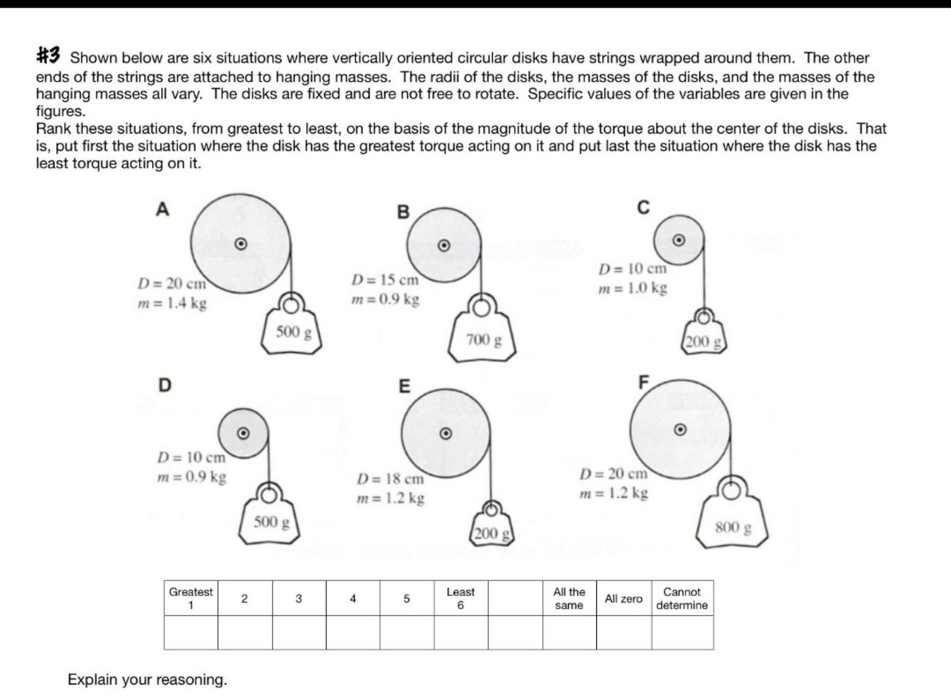 [GET ANSWER] #3 Shown below are six situations where vertically oriented circular disks have ...